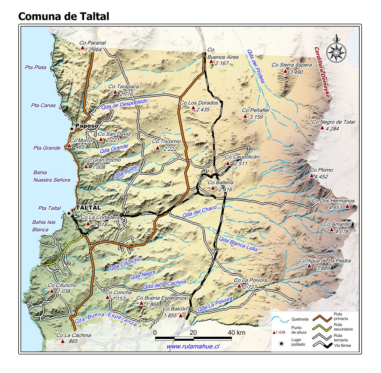 Comuna de Taltal
